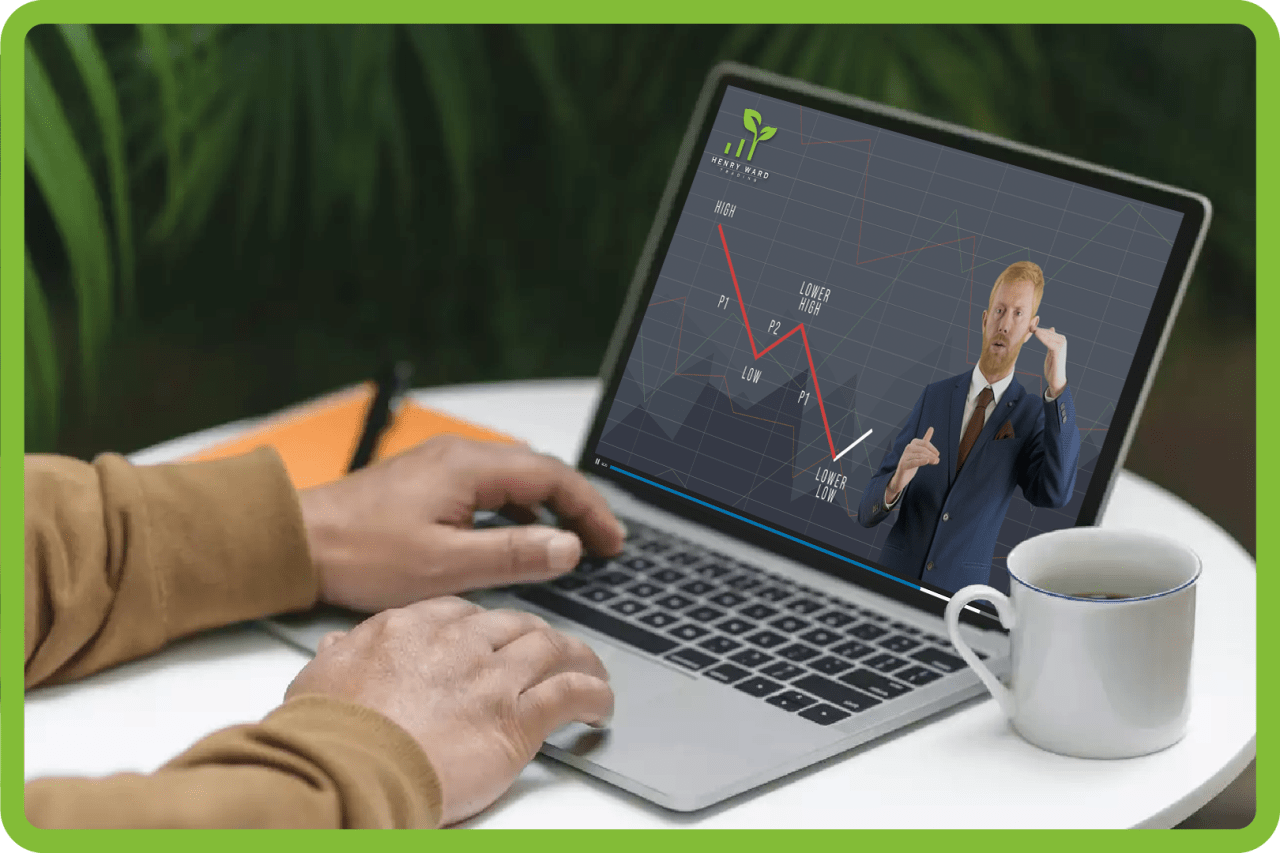 HW Trading | Online Trading Education made Easy | Free Chatroom